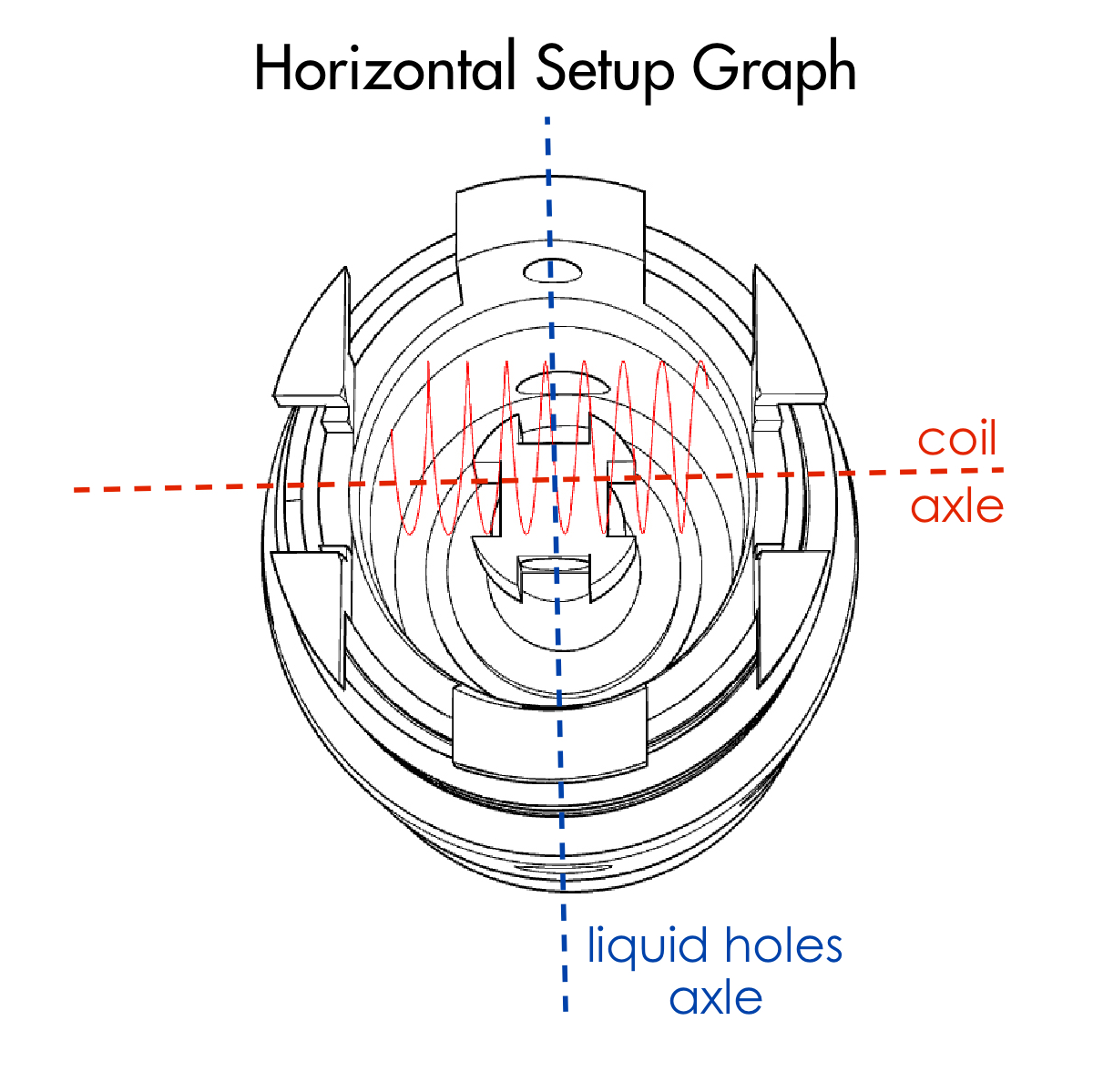 Wave: Horizontal Setup Example (Close-ups and Tips) | vaping modware by ...