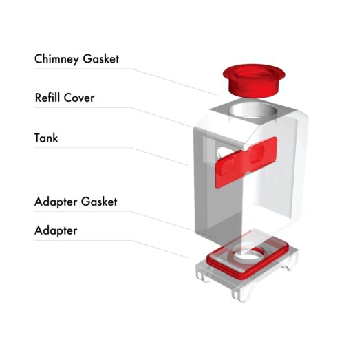 You are being redirected...