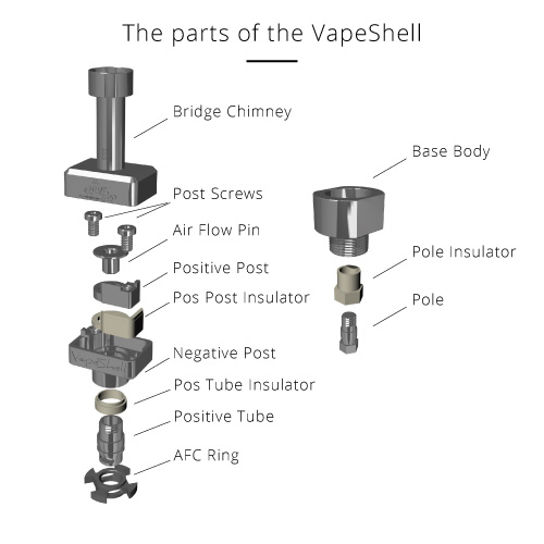 VapeShell | vaping modware by atmizone